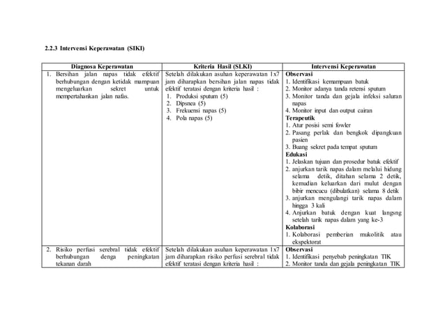 Cva infark cerebral + post op crainotomy | DOCX