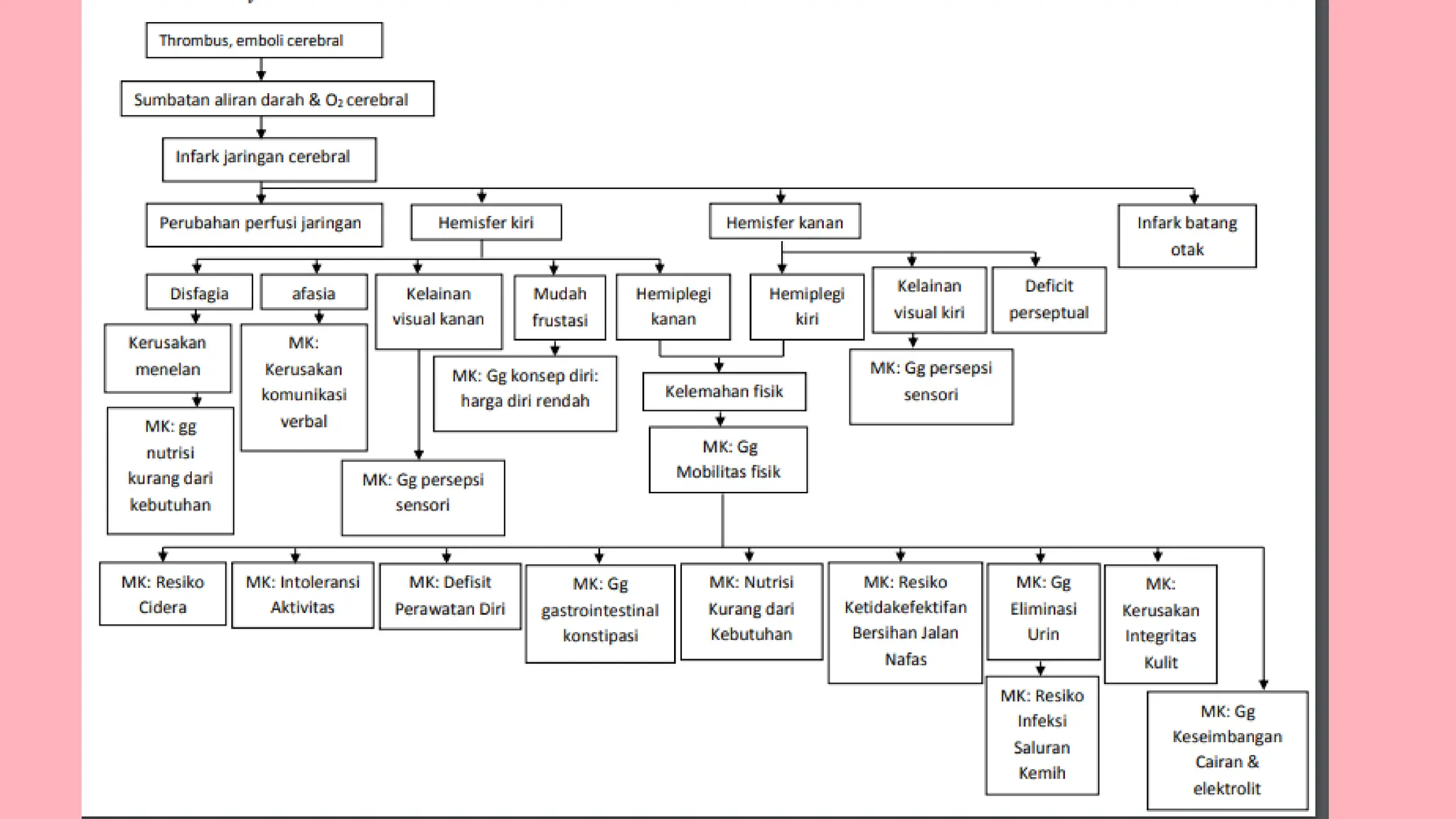 CVA INFARK PRESENTASI BARU TAHUN 2024___ | PPT