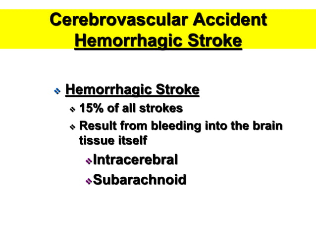 CVA and its causes and sign , symptoms treatment | PPTX