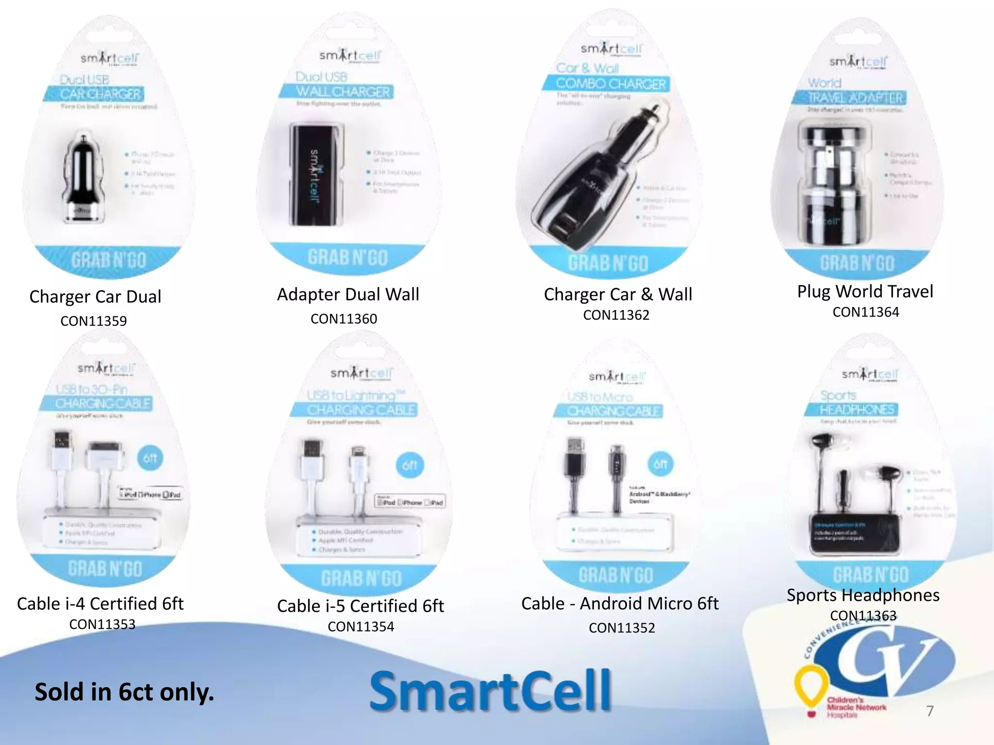Convenience Valet 2015 MicroMarket | PPTX