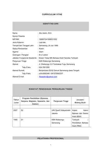 C v alis asikin | DOC