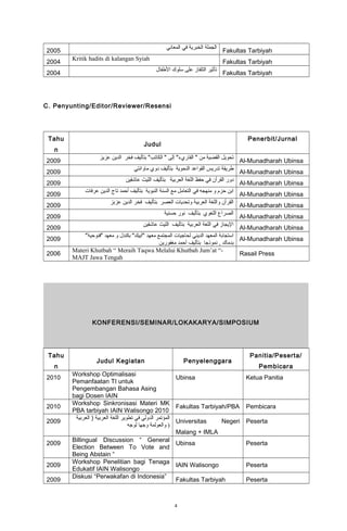 C v alis asikin | DOC
