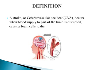 CVA MALARMATHI M.pptx