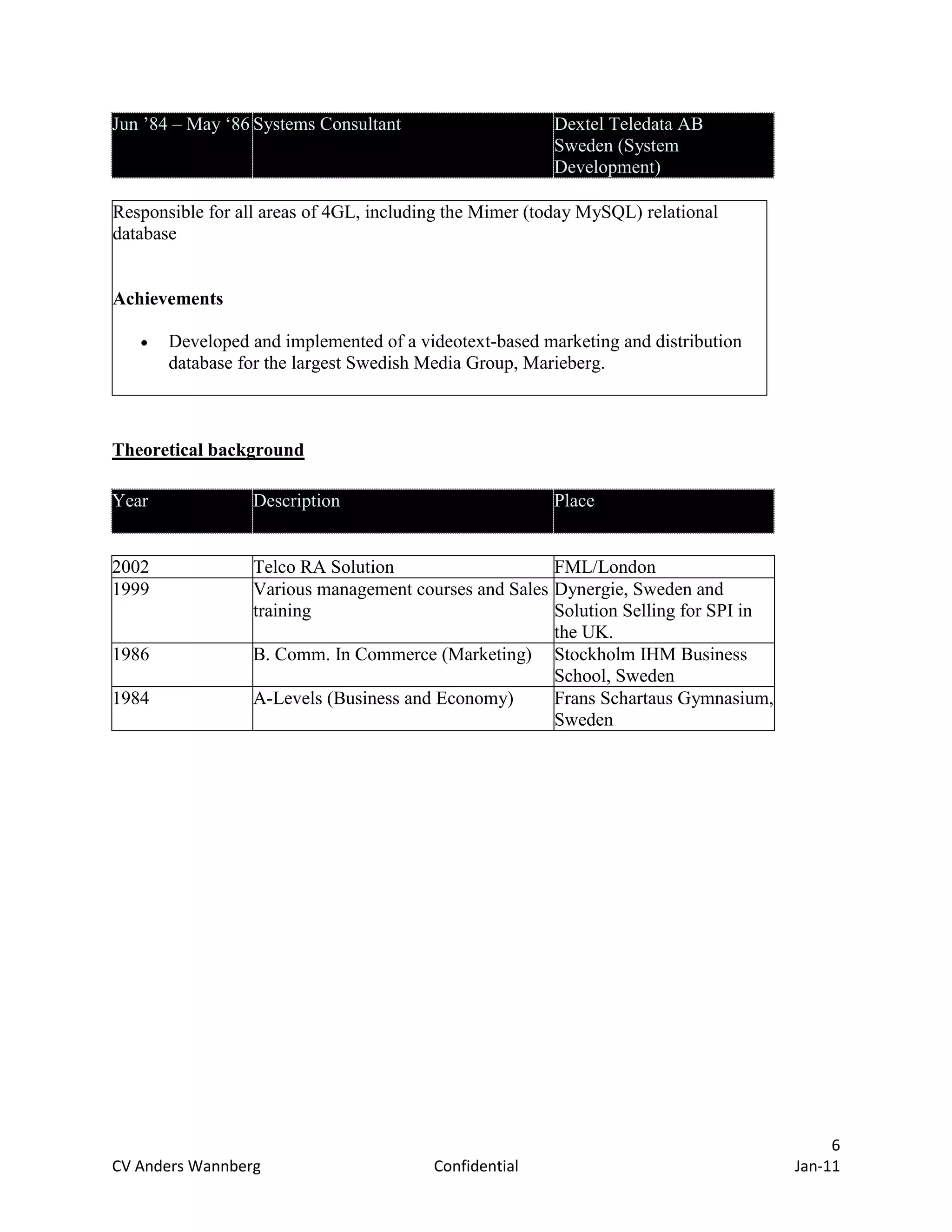 Cv Anders Wannberg Jan 2011 | PDF