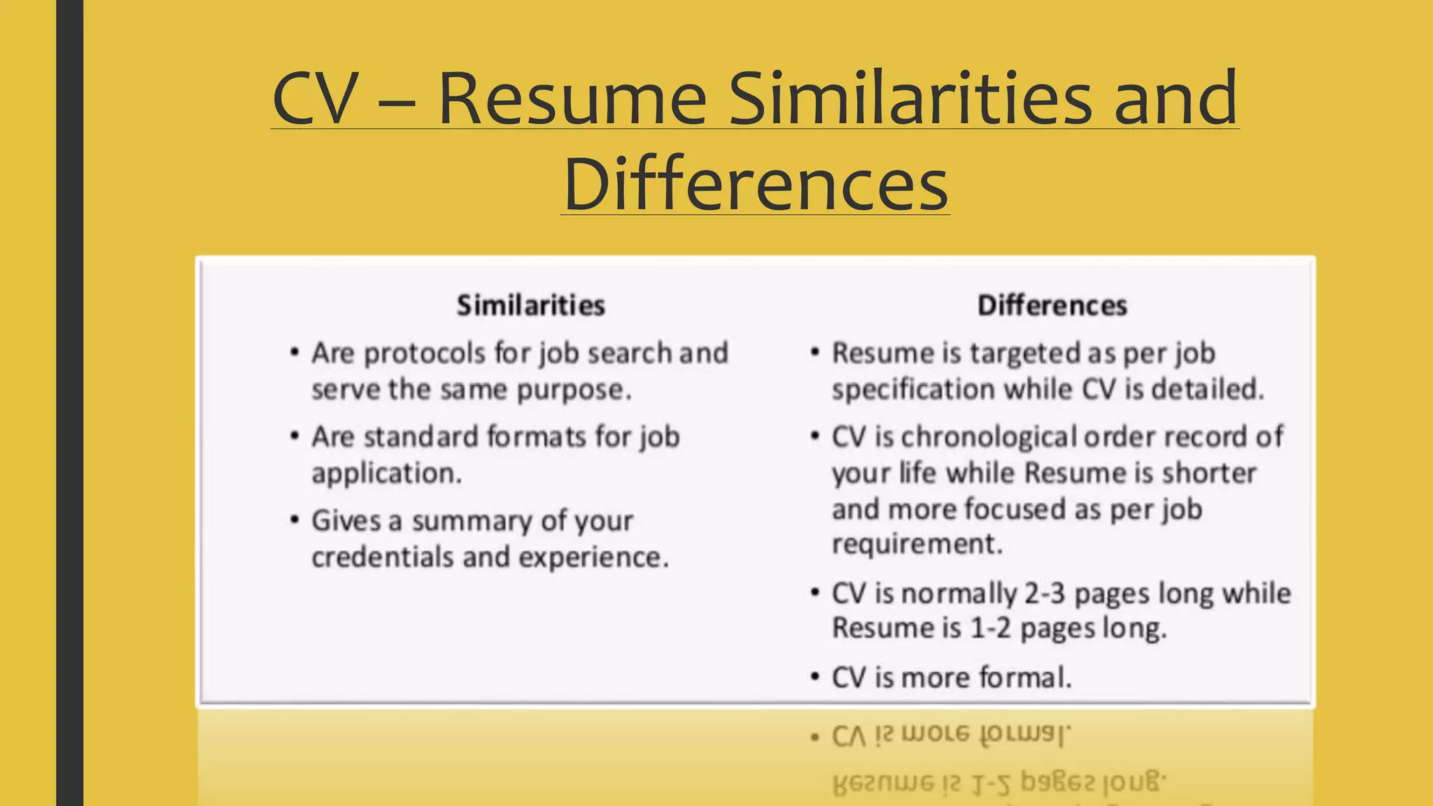 Cv and resume writing | PPTX
