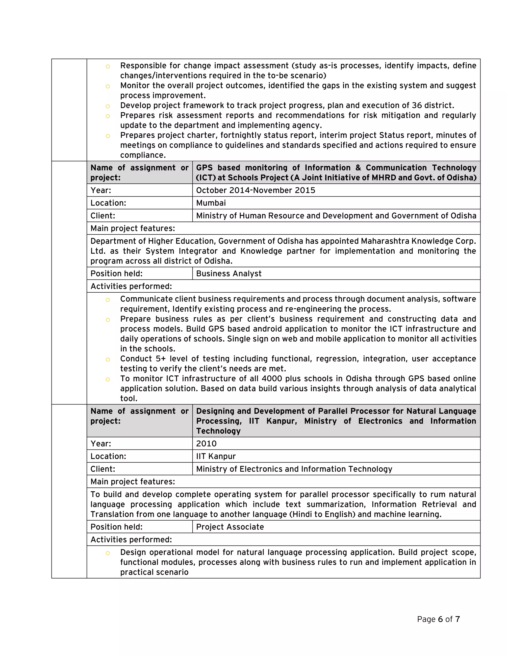 Cv ankur agarwal_pmu | PDF