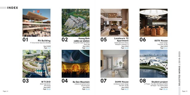 CV & Architecture Portfolio - Trinh Quoc Khanh.pdf