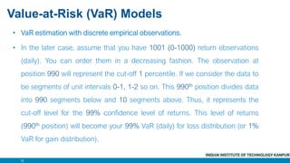 CVAR_VAR_PPT_unlocked cavr calculation for data and analysis | PDF
