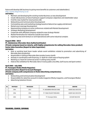 Cv as (latest) | PDF