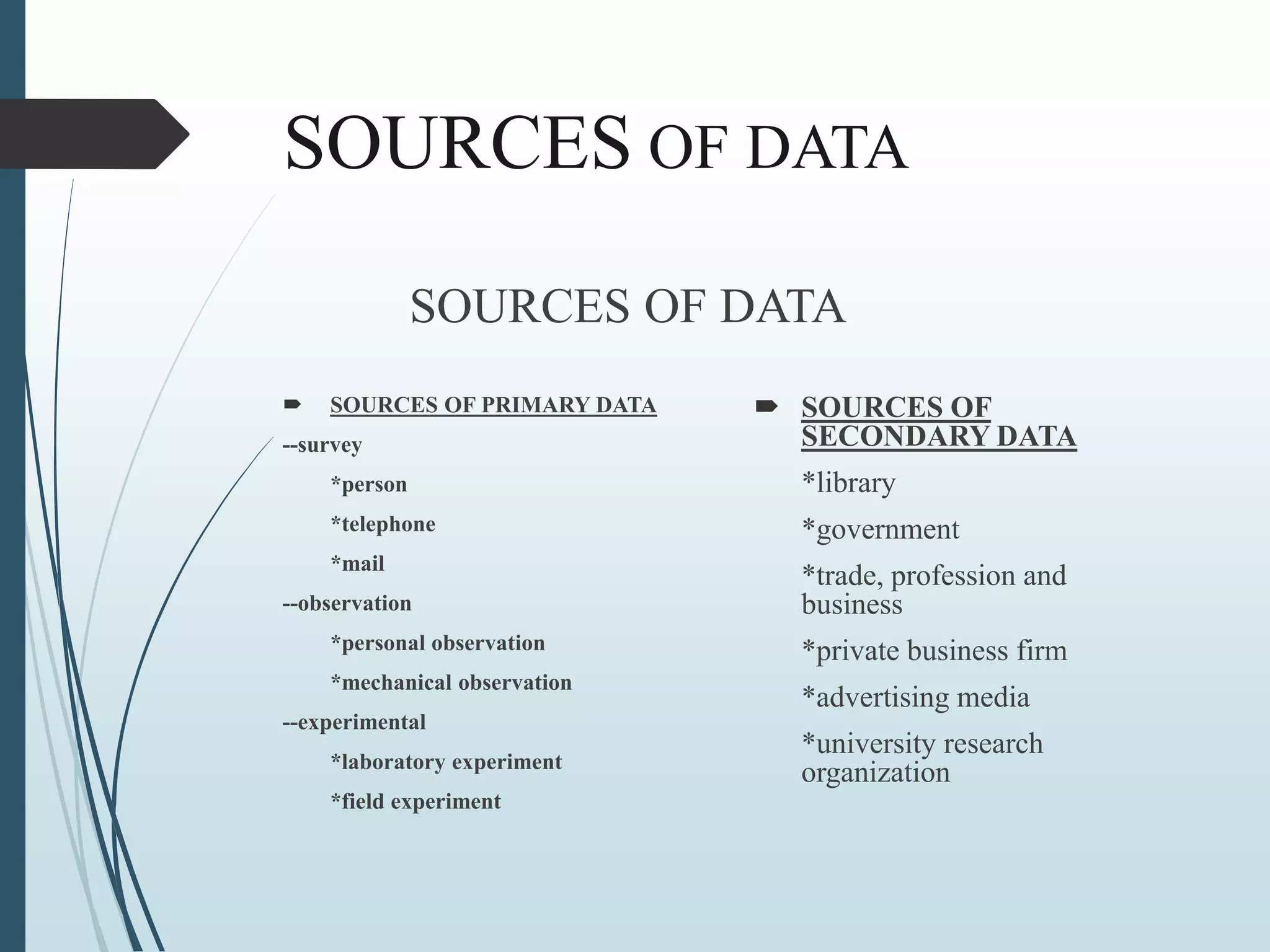 Data, Classifications and Sources. | PPTX