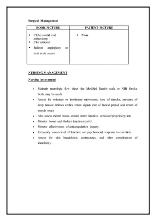 Case Study on Cerebro Vascular Accident (CVA) | DOCX