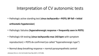 Cardiovascular Autonomic Dysfunction in the Post-COVID Landscape ...