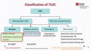 Cardiovascular Autonomic Testing Revisited | PPT