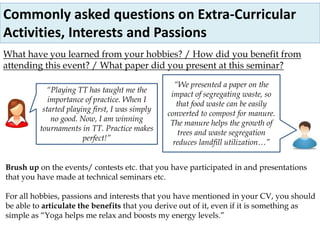 Cv based interview questions | PPT