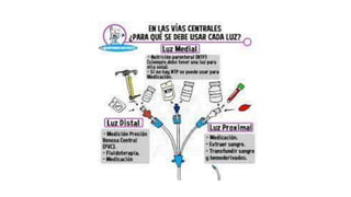 CVC.pptx