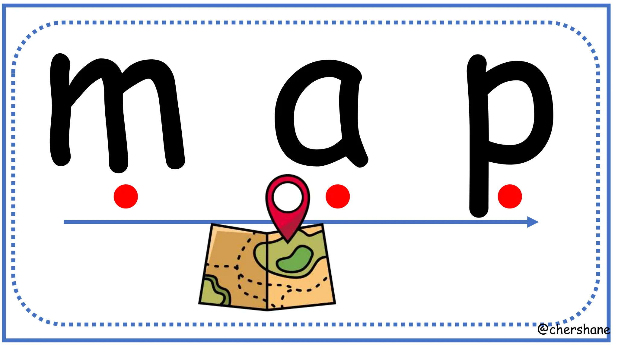 Fuller Method -CVC Reading Chart........ | PPTX