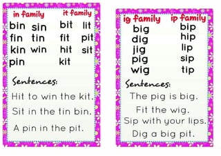 cvc reading practice for new beginners in elementary | DOCX