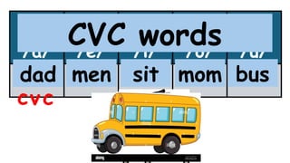 Title: CVC Word Building Objective: To help students recognize and read ...