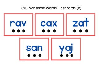CVC a Flashcards.pdf- Printable and can be used for Teachin in Primary ...