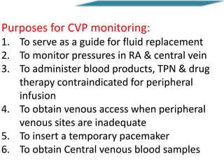 معدل CVC and C VP .pdf