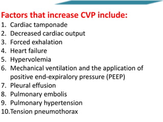 معدل CVC and C VP .pdf