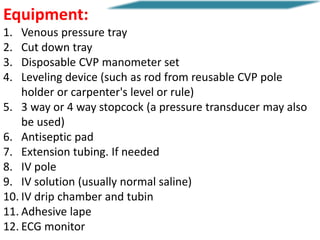 معدل CVC and C VP .pdf