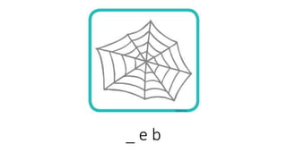 CVC Beginning Sounds | PPTX