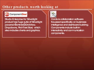 CVCC - Data Visualization and VisiFire | PPT