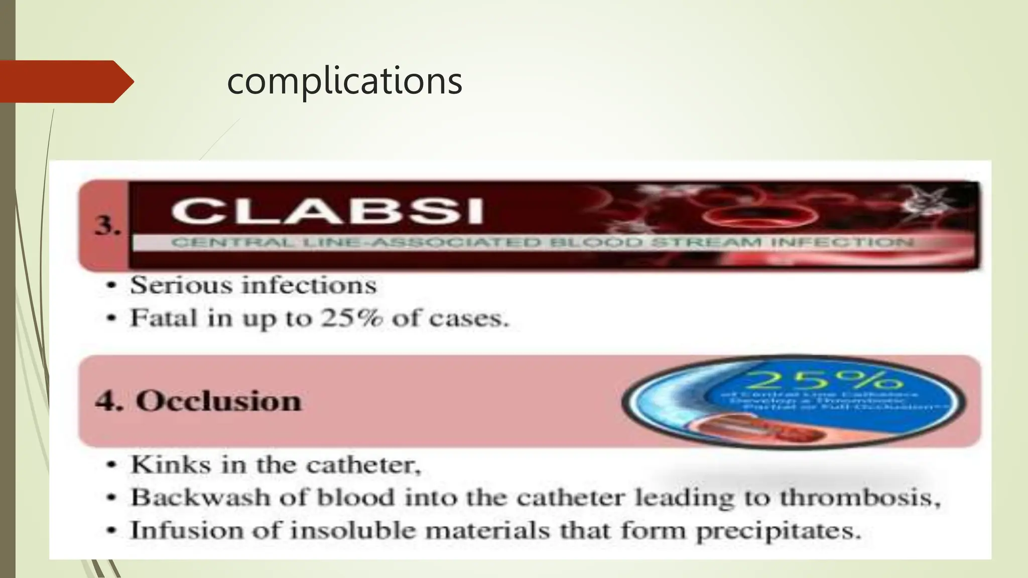 Central Venous Catheter Care - Central Line Associated Blood Stream ...