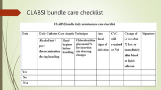Central Venous Catheter Care - Central Line Associated Blood Stream Infection Prevention | PPTX
