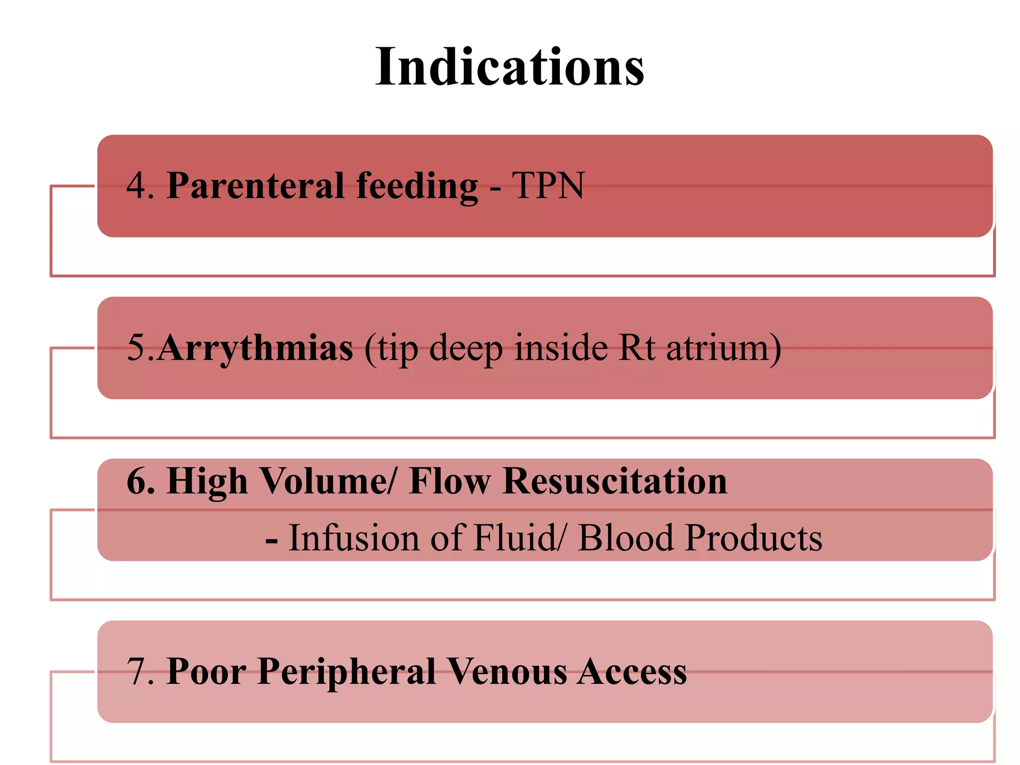 Central Venous Catheter Care- A Nursing skill | PDF