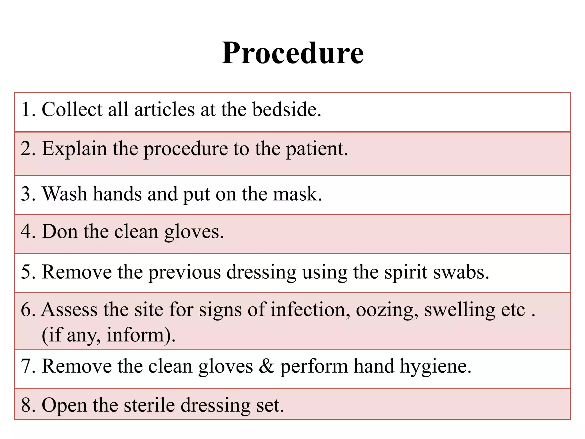 Central Venous Catheter Care- A Nursing skill | PDF