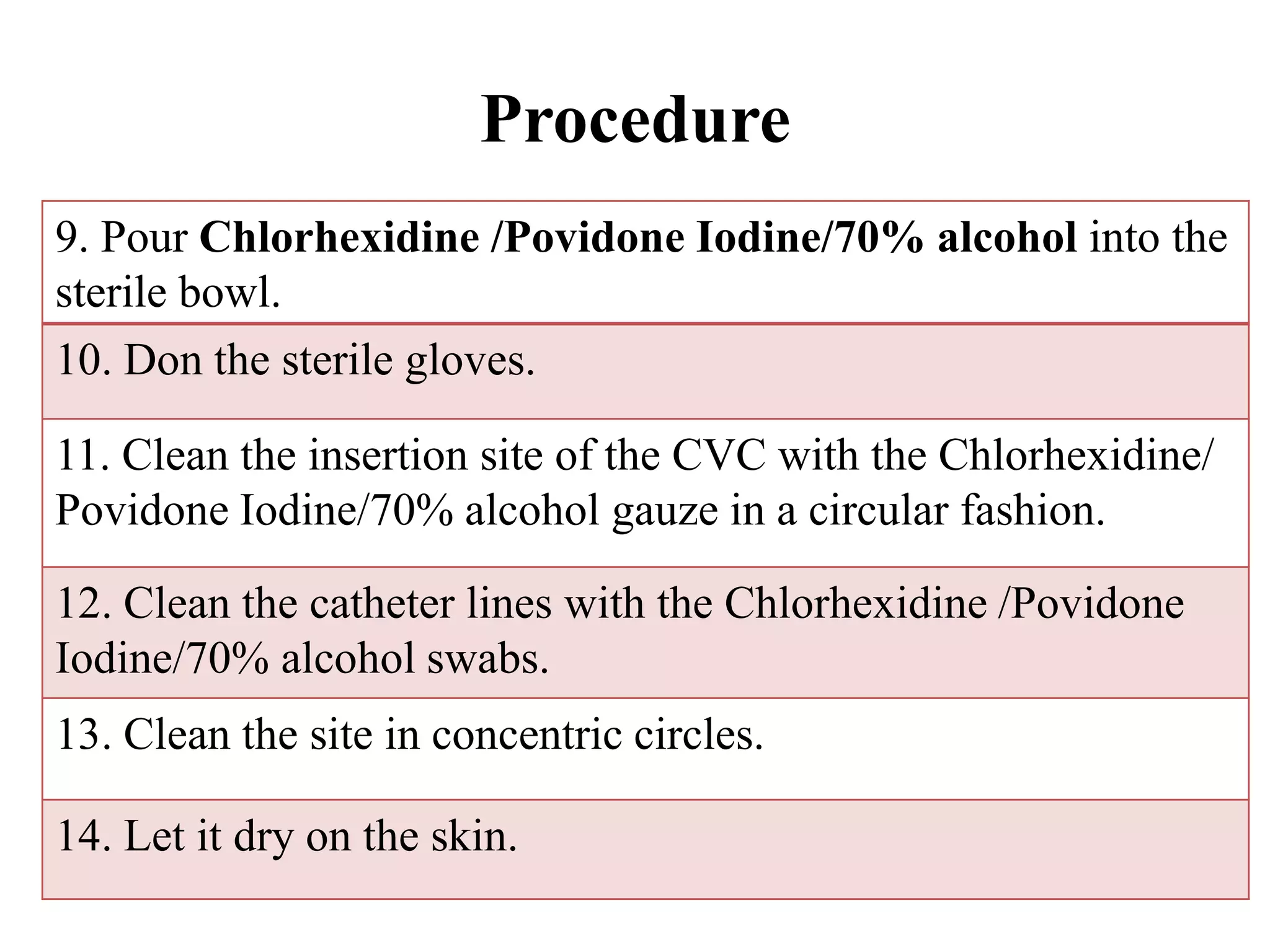 Central Venous Catheter Care- A Nursing skill | PDF