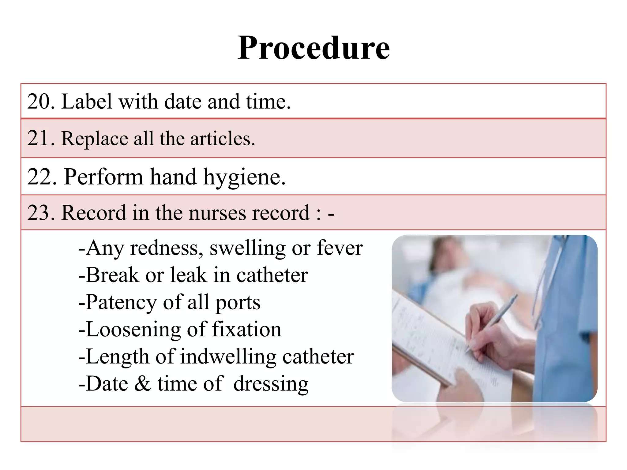 Central Venous Catheter Care- A Nursing skill | PDF