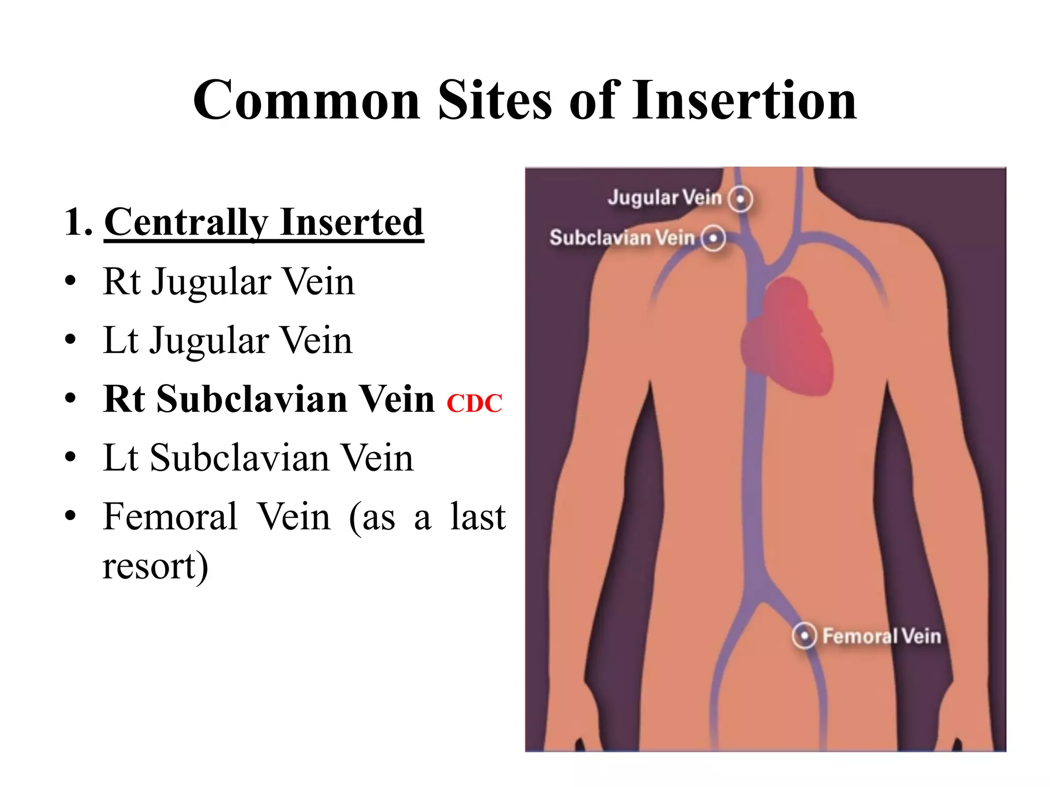 Central Venous Catheter Care- A Nursing skill | PDF