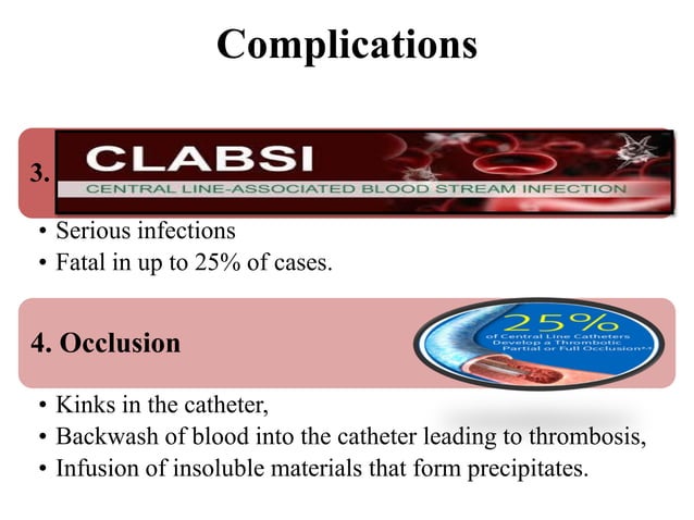 Central Venous Catheter Care- A Nursing skill | PDF