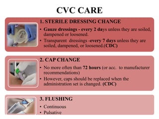 Central Venous Catheter Care- A Nursing skill | PDF