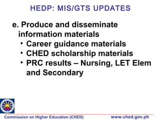 CHED Information System Strategic Plan (ISSP) | PPT