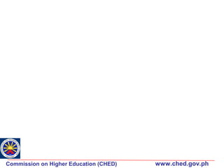 CHED Information System Strategic Plan (ISSP) | PPT