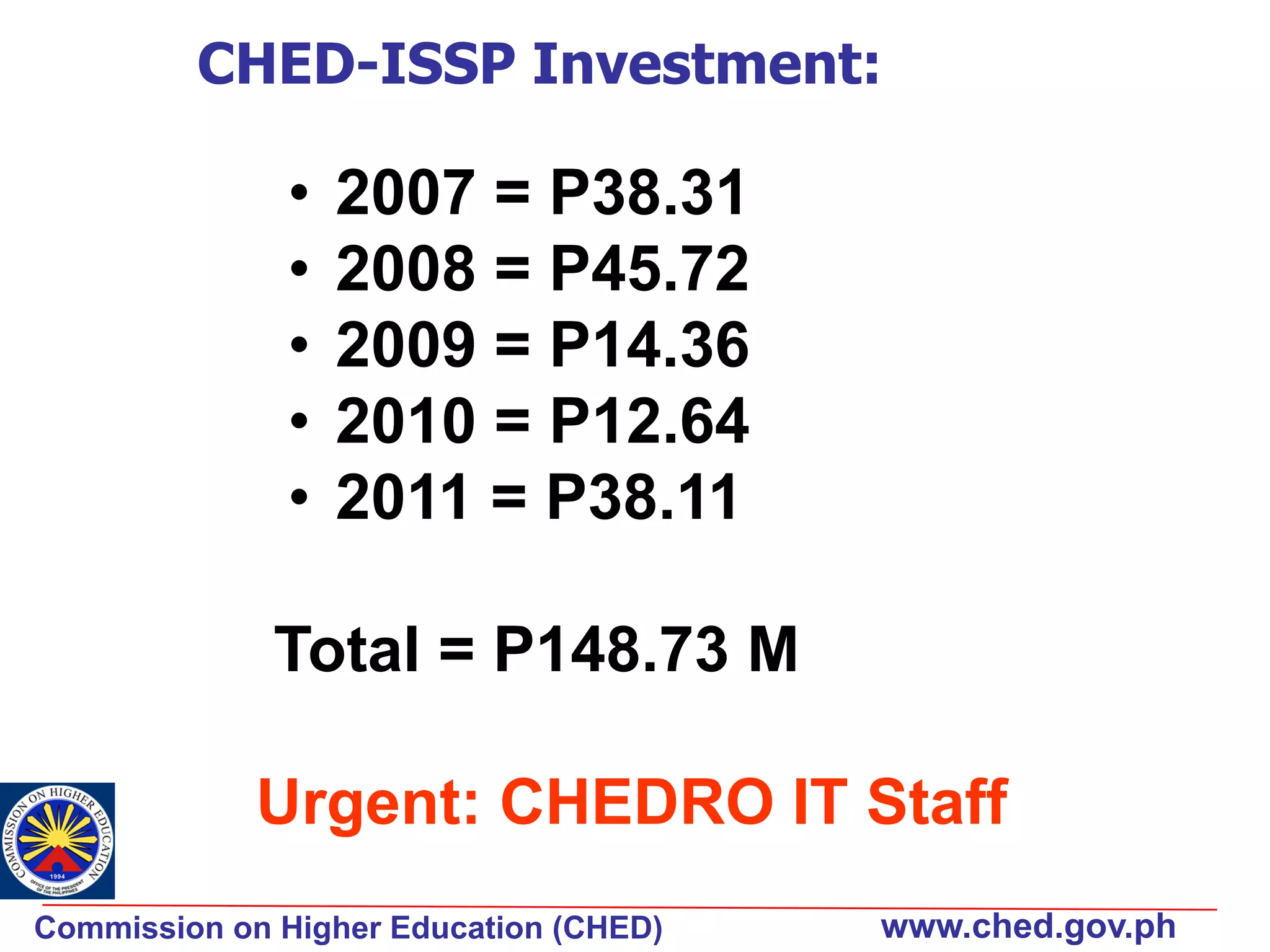 CHED Information System Strategic Plan (ISSP) | PDF