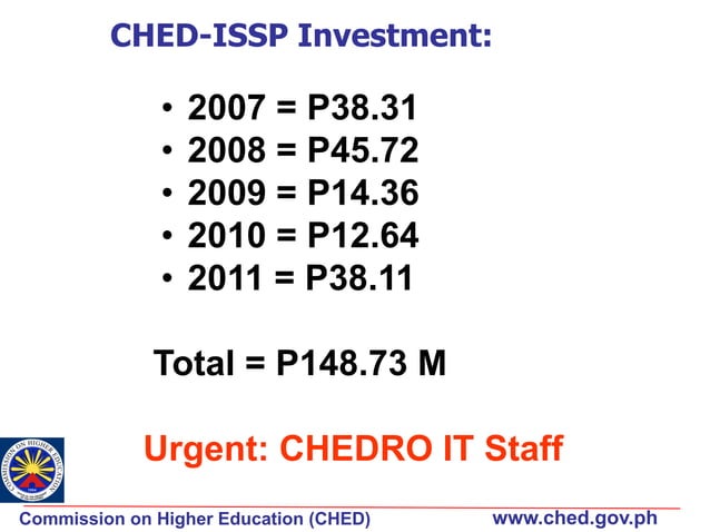 CHED Information System Strategic Plan (ISSP) | PDF