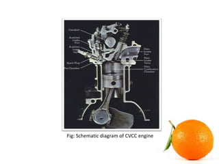 COMPOUND VORTEX CONTROLLED COMBUSTION (CVCC) | PPTX