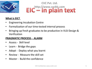 Anubhuti - Engineering Incubation Centre (EIC) | PPT