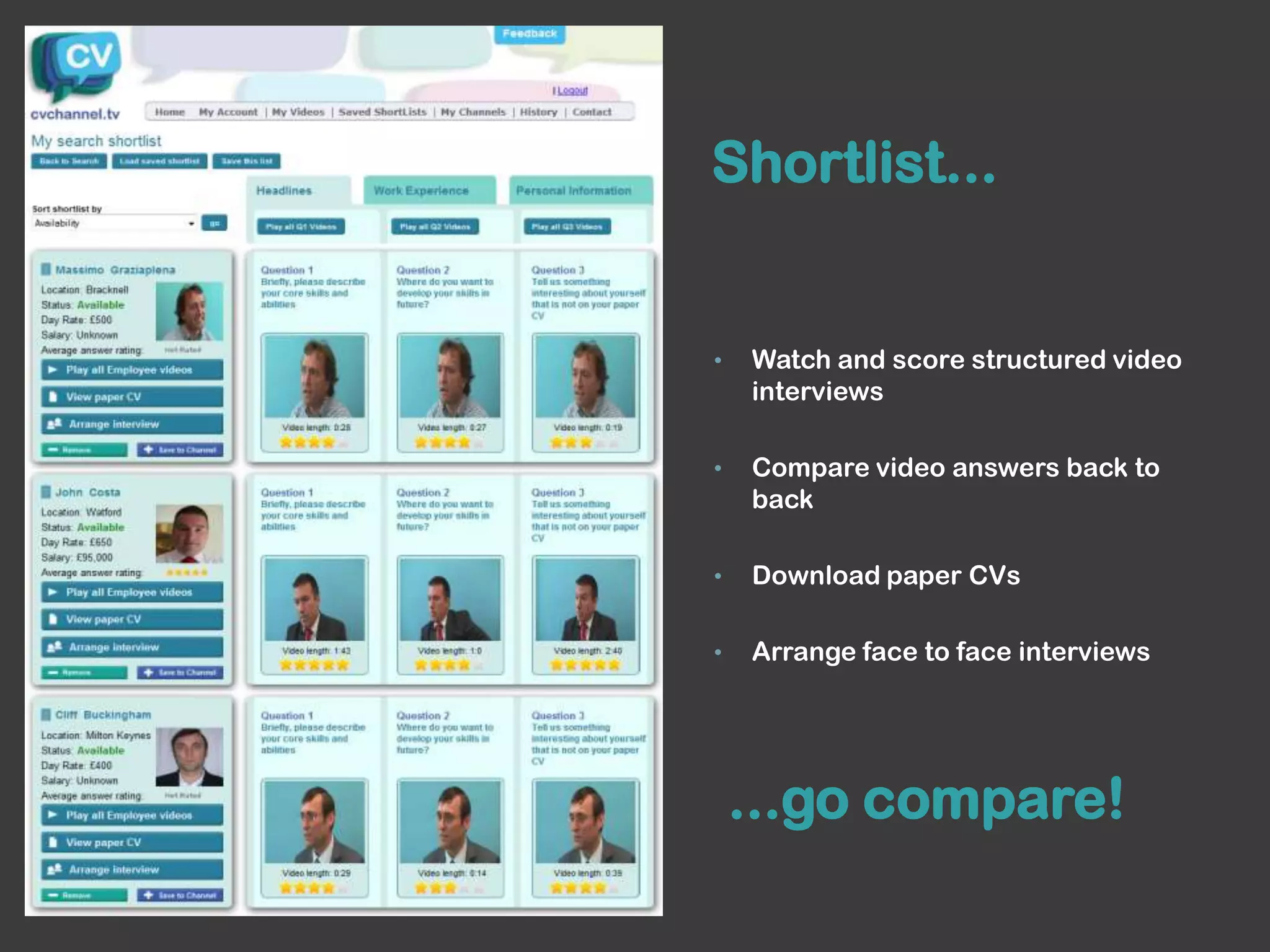 CV Channel - How It Works | PPT