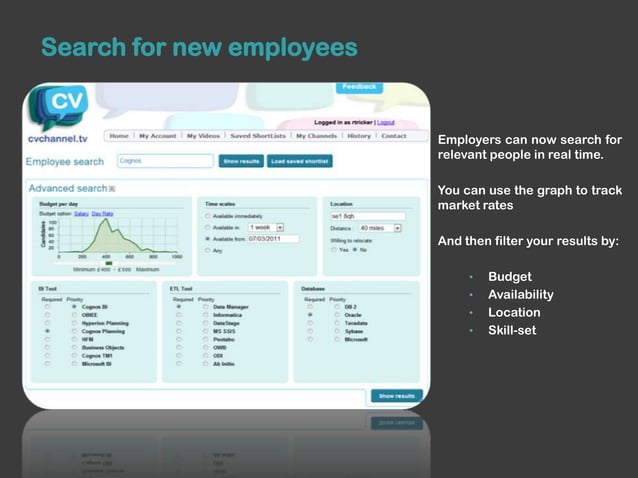 CV Channel - How It Works | PPT