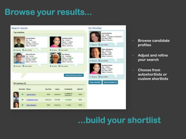 CV Channel - How It Works | PPT