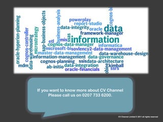 CV Channel - How It Works | PPT
