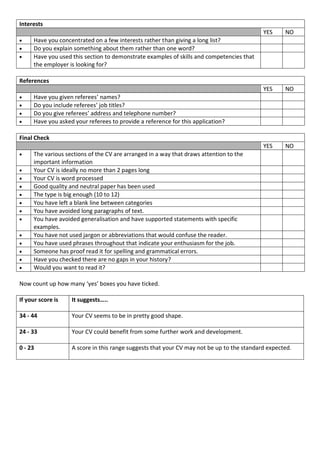 Checklist for Good CV | PDF | Resume Writing and Advice | Job Search