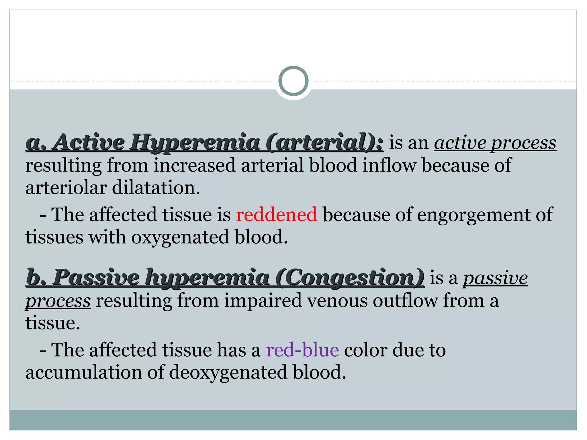 Cvc lung, liver and spleen | PPT