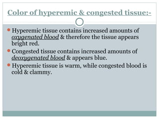 Cvc lung, liver and spleen | PPT